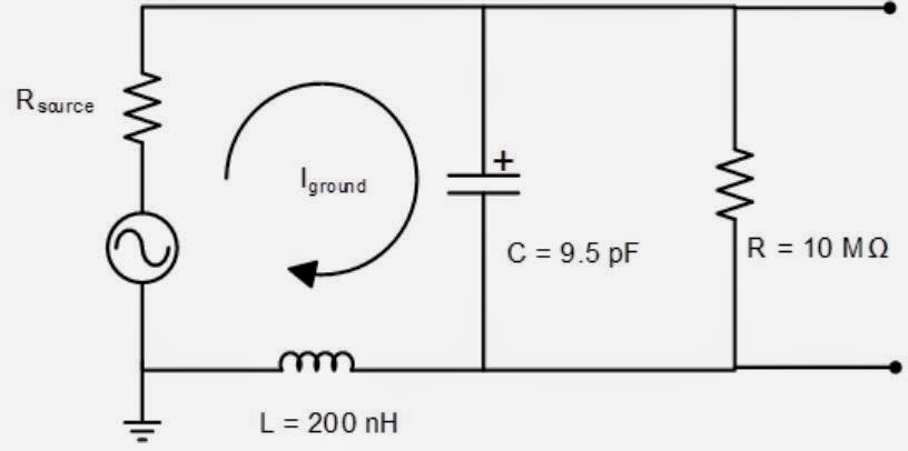 Test Happens - Teledyne LeCroy Blog: The Effects of Passive Probe ...