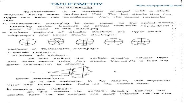 tacheometric surveying