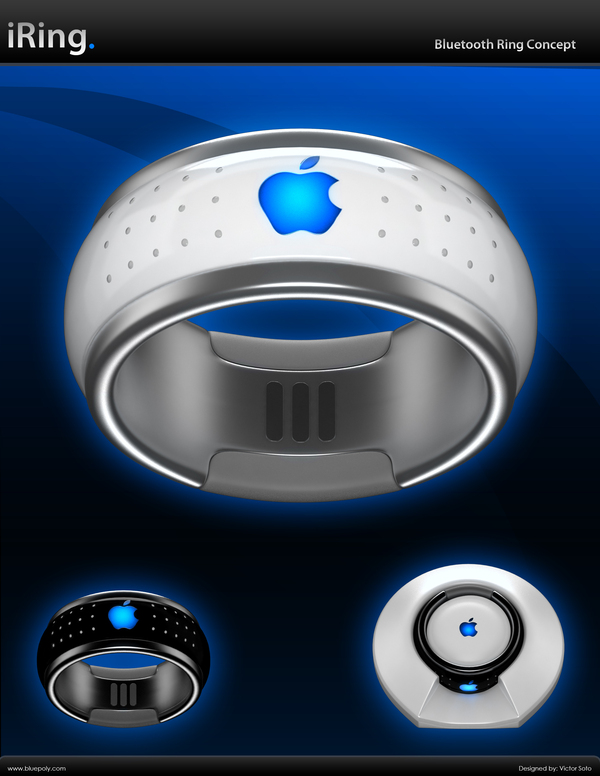 Future Vision of Technology: Apple iRing