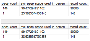 SQLServerBrains: SQL Server Heap Index