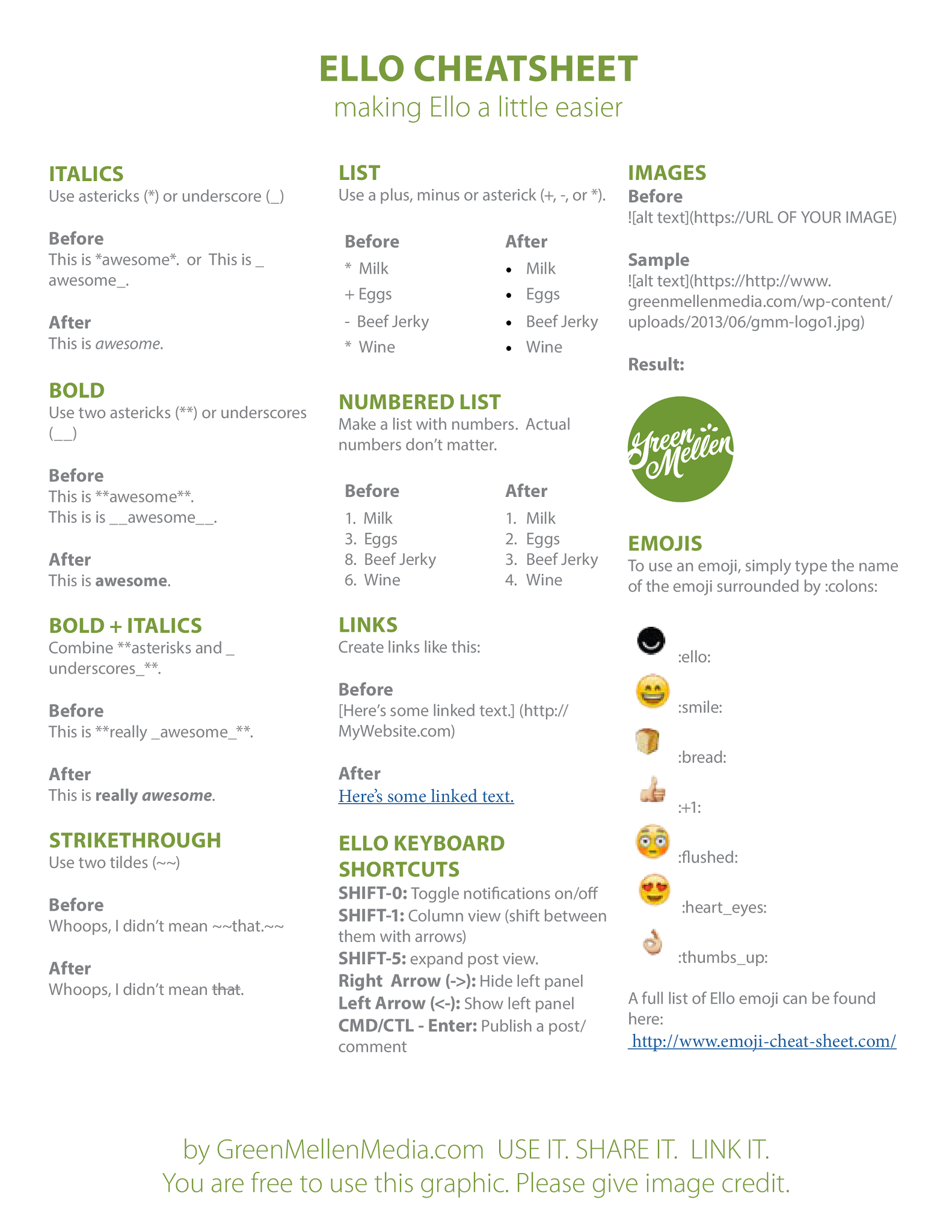 Cheat Sheet For Making Ello A Little Easier - #SocialMedia