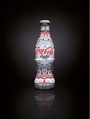 Evolusi Design Botol Coca-Cola dari Dulu Hingga sekarang