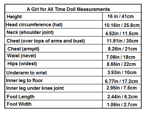 Living A Doll's Life : FREE Doll Patterns