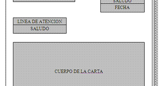 ANALISIS DE SISTEMAS: Carta Estructurada