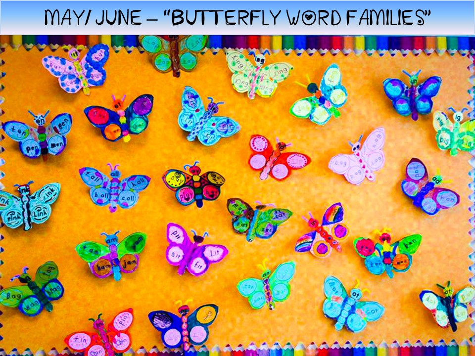 The Bulletin Board MEGA Bundle - 10 Months of Amazing Writing and Craft ...