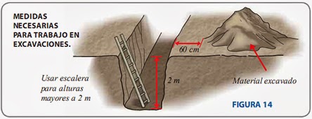 Capacitaciones de Prevención de Riesgos en la Construcción ...