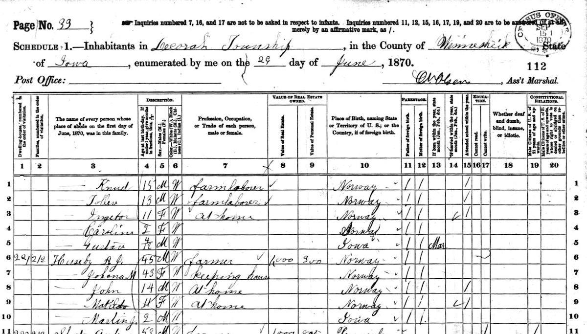 1870 US Federal Census: A. J. HUSEBY Family | A Huseby Blog