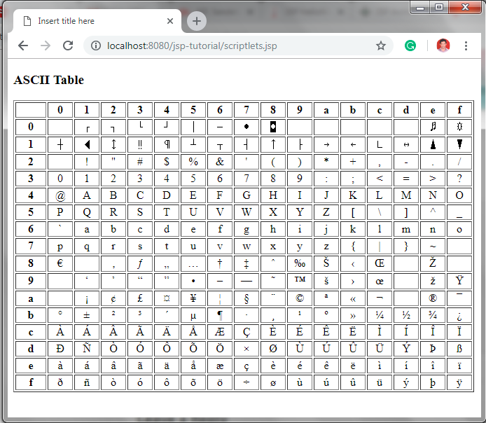 JSP Scriptlets JSP Scriptlets