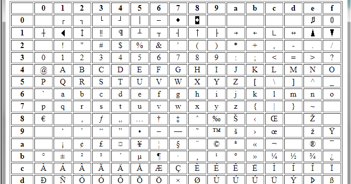 Source Code Examples 