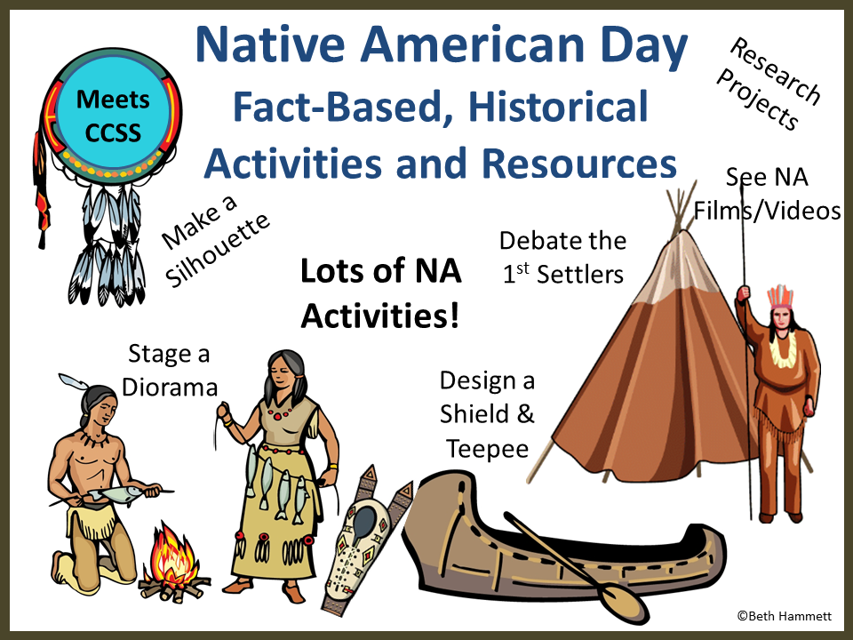 Educator Helper by Beth Hammett: Native American Role Models