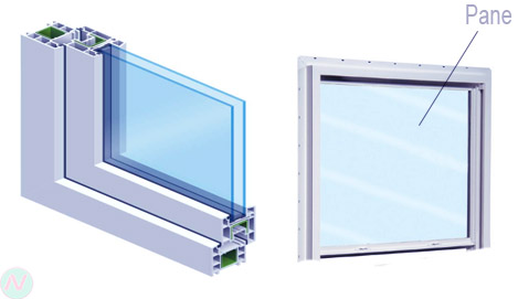 Living Room Things Names & Pictures | Necessary Vocabulary - Necessary ...