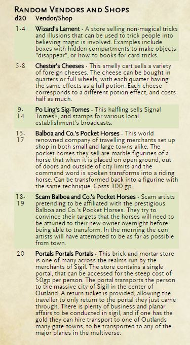 Master Of Dungeons: Random Vendors and Shops