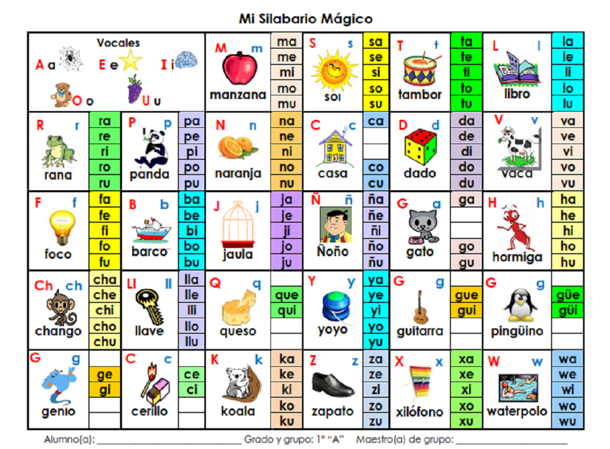 Mi Silabario Mágico ~ DIPLOMAS GAFETES Y MATERIAL EDUCATIVO