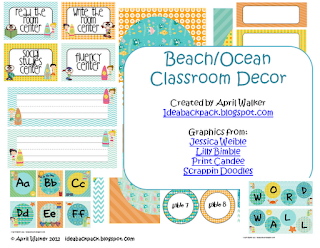 The Idea Backpack: classroom reveal part 1 and beach classroom decor