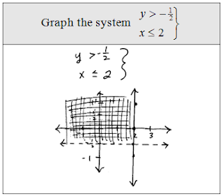 OpenAlgebra.com: Free Algebra Study Guide & Video Tutorials: Systems of ...