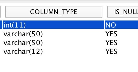 Python and MariaDB: How to access Maria Database with Python ...