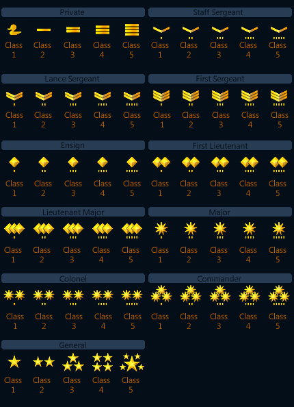 Petukangan Comunity: CHEAT FULL HACK...