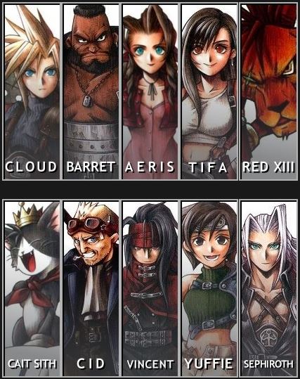 Ff7 Characters Names