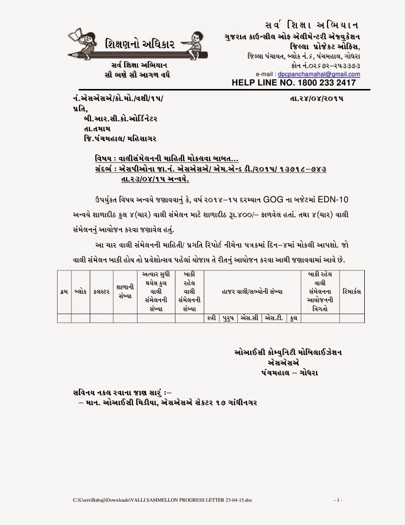 PANCHMAHAL : VALI SAMMELANNI MAHITI MIKALVA BABAT - Educational Portal