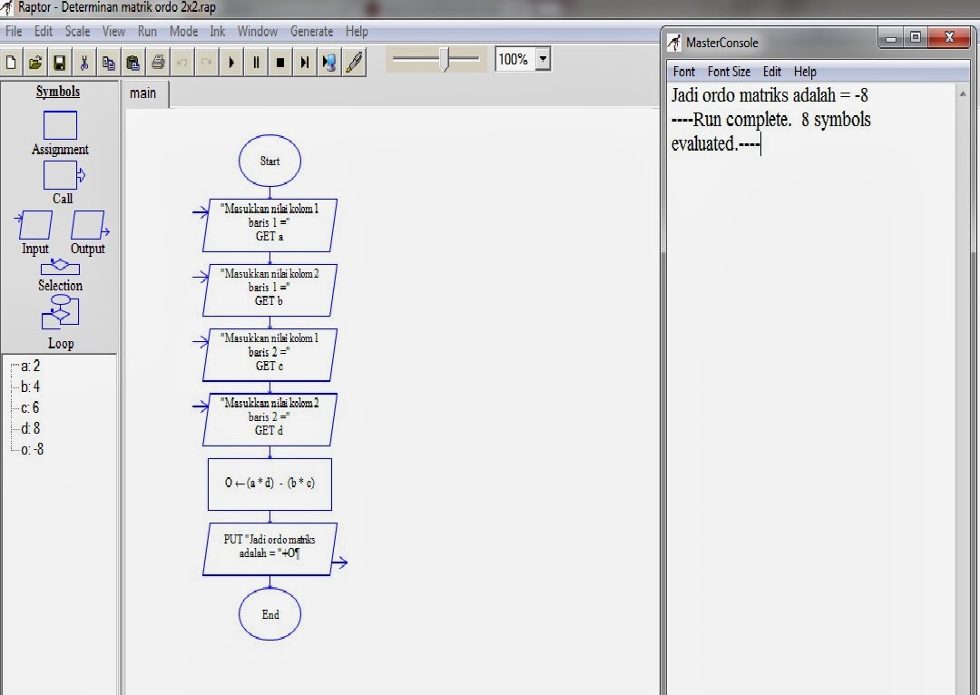 Program Determinan Mtriks Ordo 2x2 (Algoritma, C++(class) dan Flowchart ...