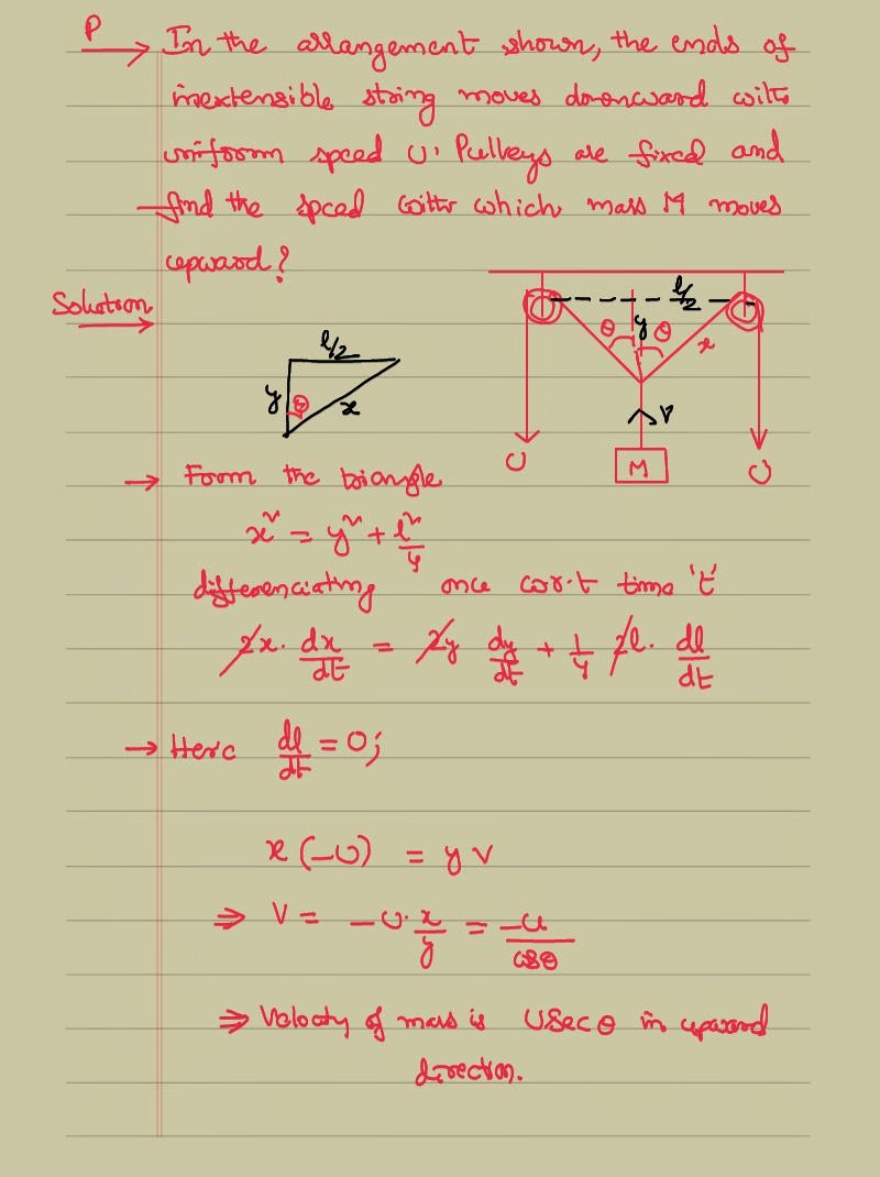 Problems on Motion of a Body Along a Straight Line | IIT JEE and NEET ...