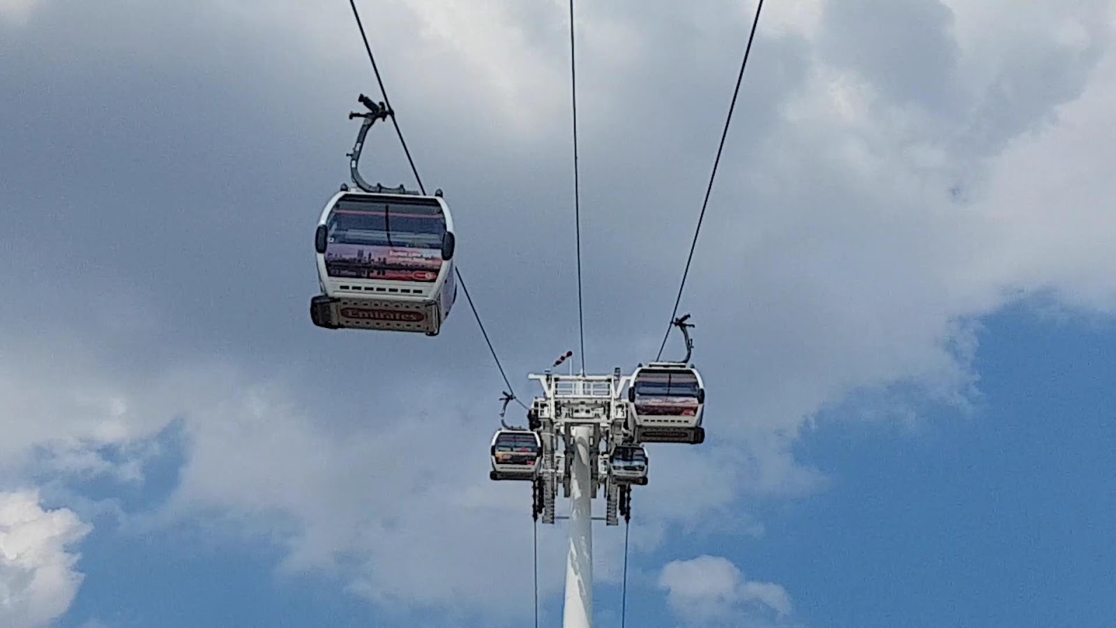 LONDON CABLE CAR CROSSING THE RIVER THAMES EMIRATES AIRLINE GREENWICH ...