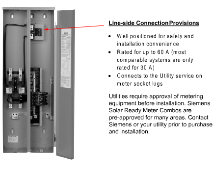 Siemens basics of solar and microinverters | anantakonda