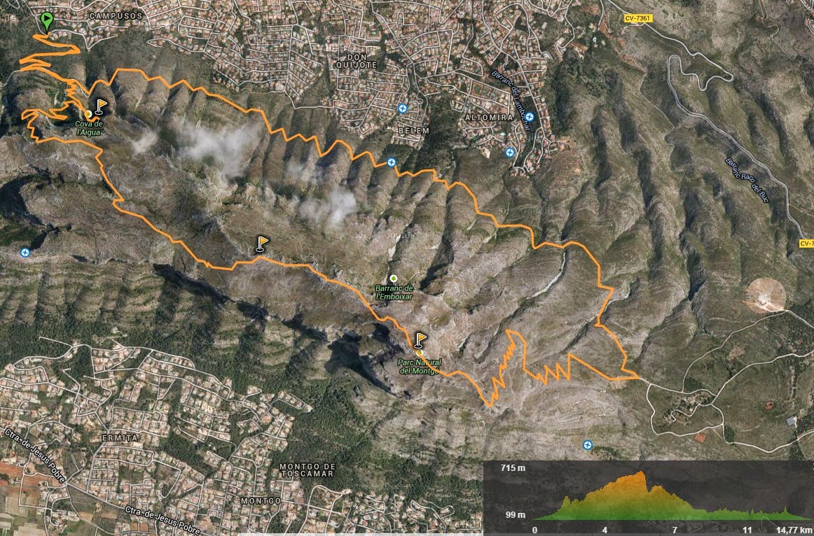 Senderistas Ilicitanos: Primavera en el Montgó