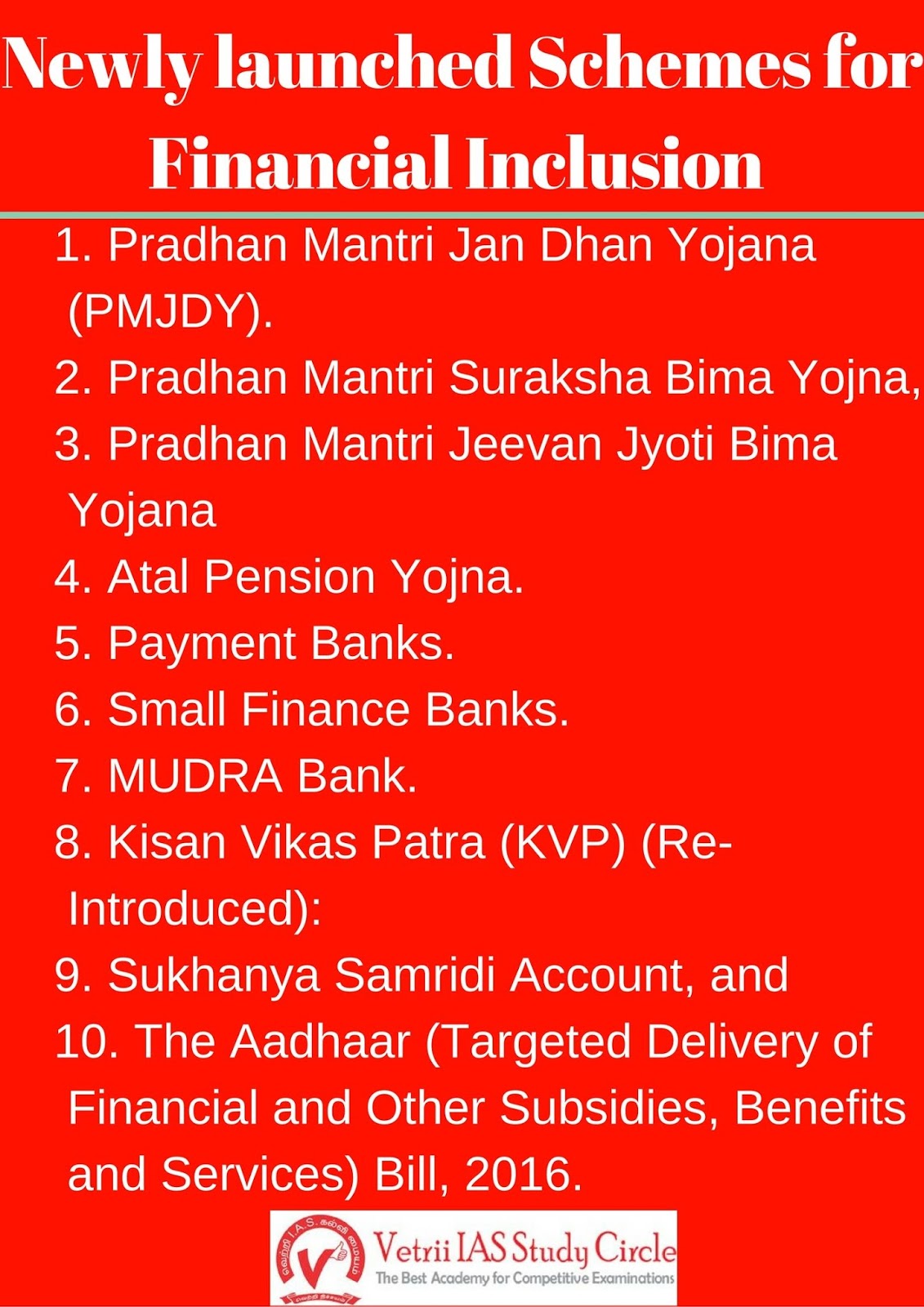 Newly launched Schemes for Financial Inclusion by Govt. and RBI - UPSC ...