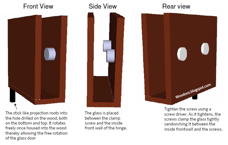 How to install a glass door and save upto Rs.600 - Indian Woodworking ...