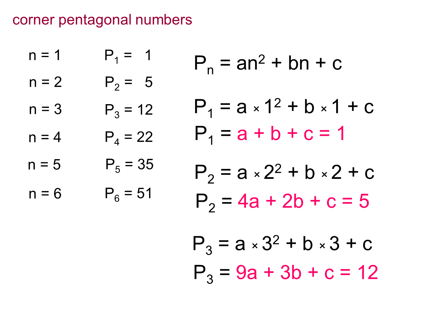 MEDIAN Don Steward mathematics teaching: corner polygonal numbers