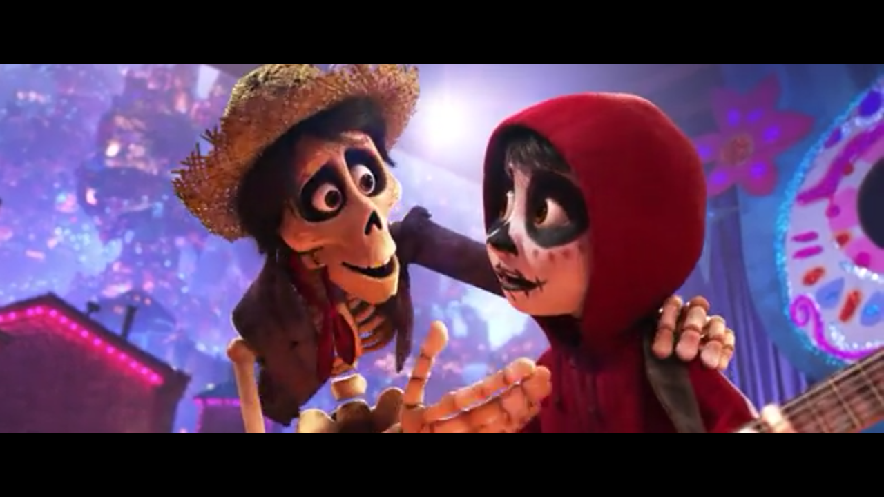 Review on 'COCO (2017)' movie