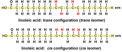About Health: October 2017