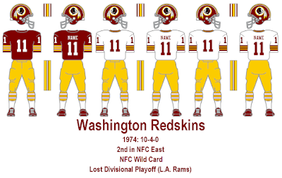Bill's Update Blog: 1971-74 Washington Redskins