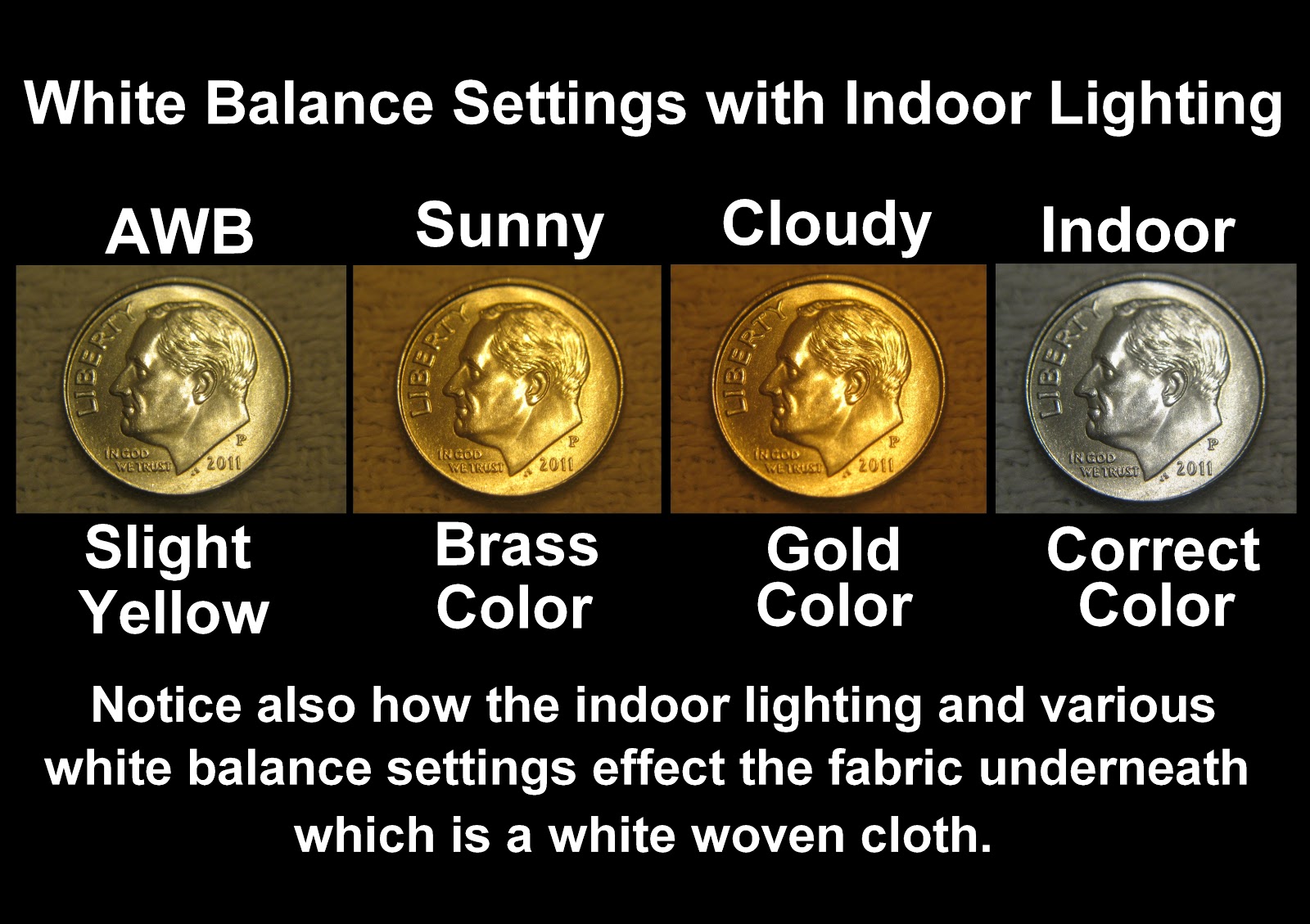 Indoor Lighting Photography Examples