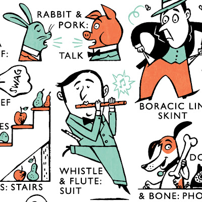 Paul Bommer: Cockney Rhyming Slang (Ted Baker)