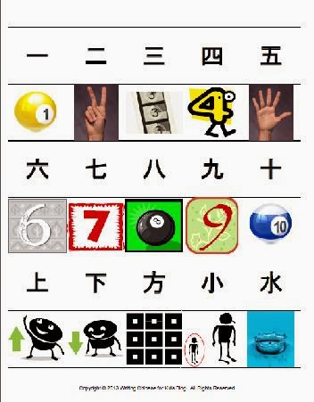 Writing Chinese for Kids