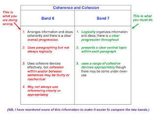 cohesive devices - philippin news collections