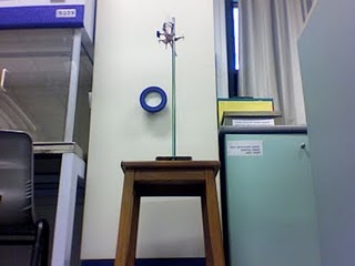 CSI!: Blood Splatter. Lab Experiment.