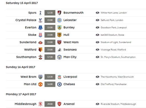 English Premier League Fixtures: WEEK 33