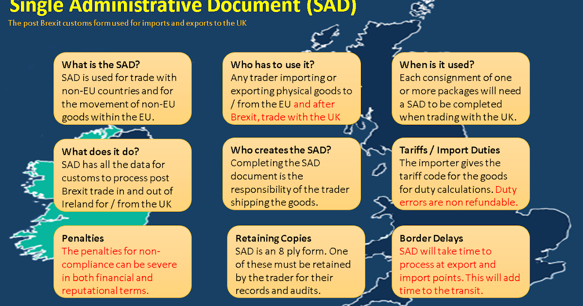 Single Administrative Document