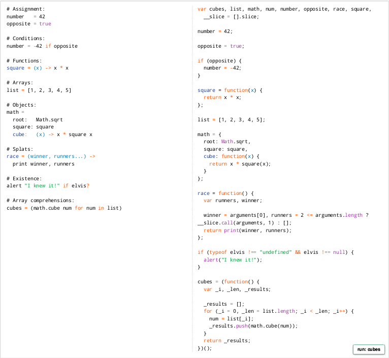 Coffee Script : Overview