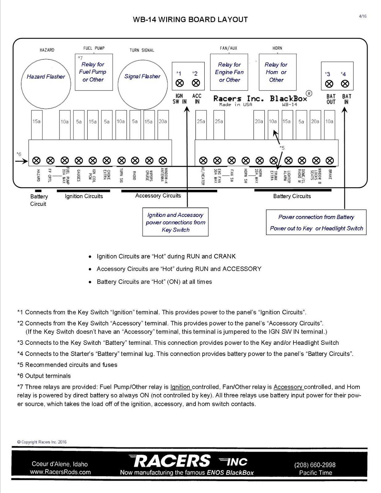 RacersRods: WB-14 Sample Instructions