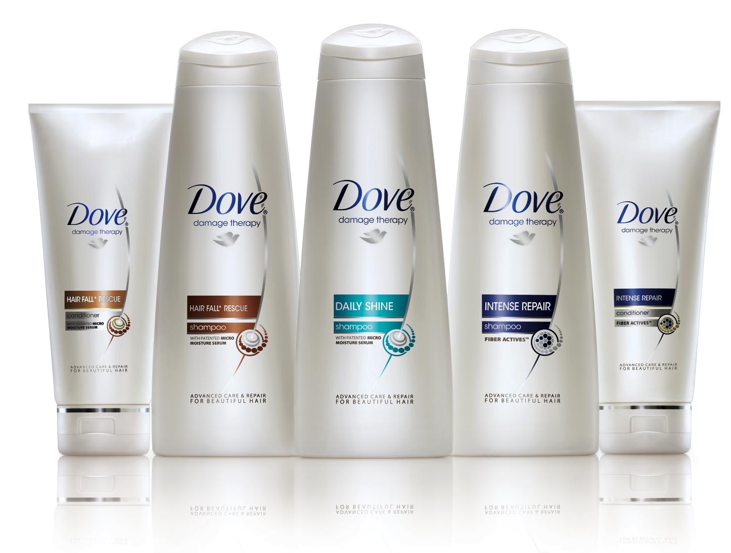 Fara Firhana :): Dove Nutritive Solutions
