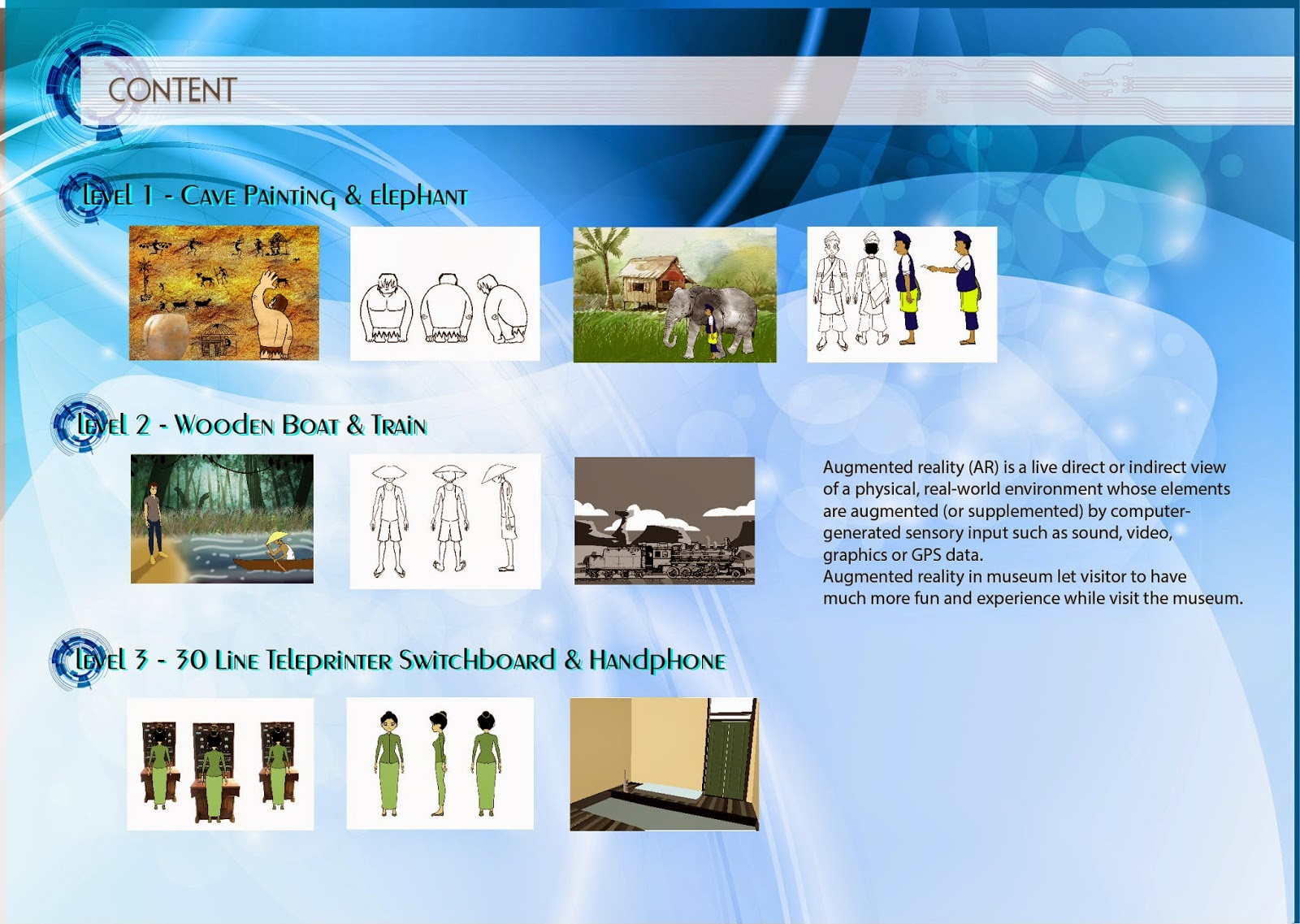 Ideation Board | alicia's FYP