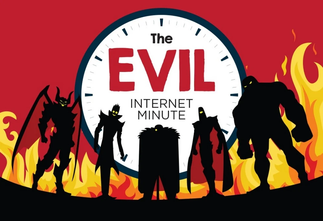 The Lowdown on Cybercrime: The Evil Internet Minute (infographic)