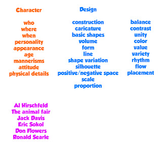Learning drawing principles: Character design