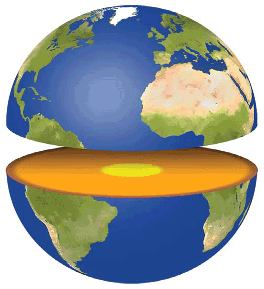 hemisferio | Diccionario de biología
