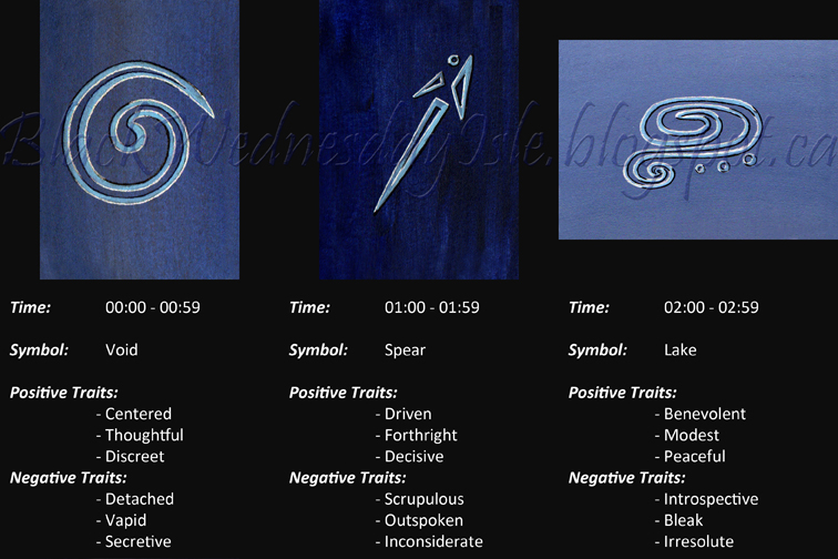 Black Wednesday's: Drow Birth Glyphs