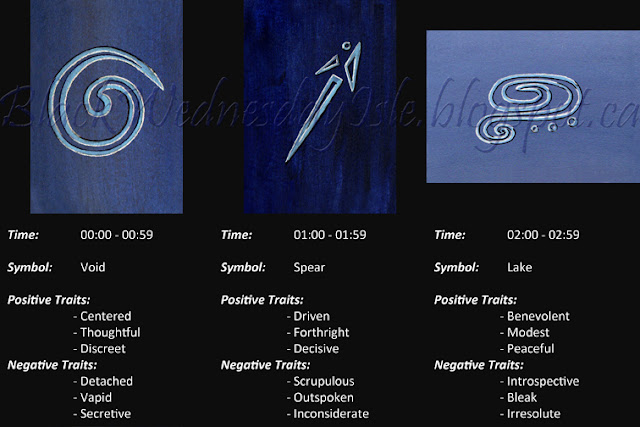 Black Wednesday's: Drow Birth Glyphs